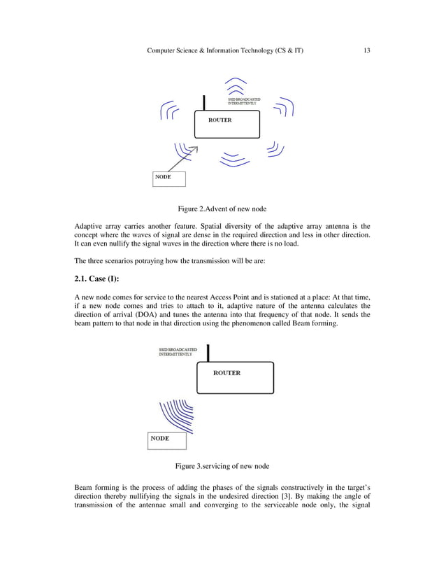 ADAPTIVE AND DYNAMIC WIRELESS ROUTERS WITH SMART ANTENN | PDF
