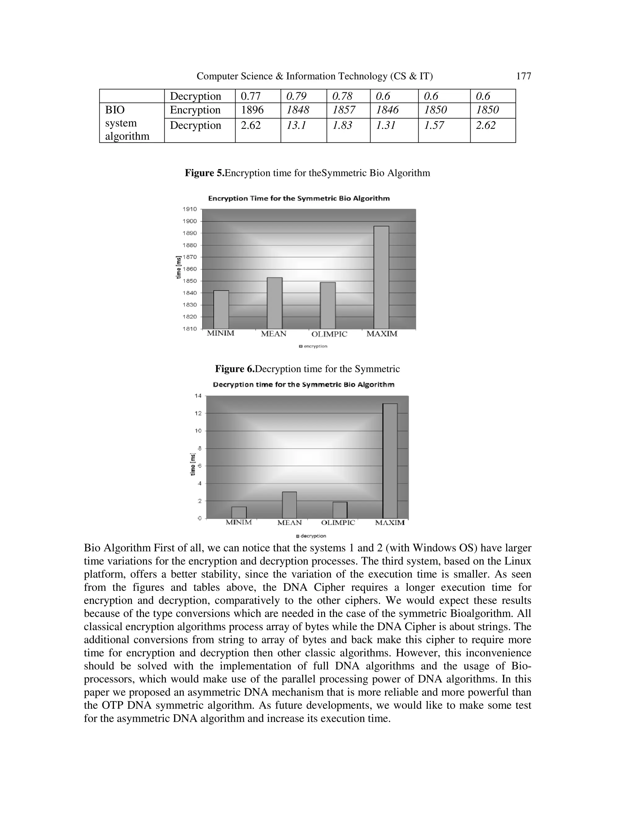 Innovative field of cryptography: DNA cryptography | PDF