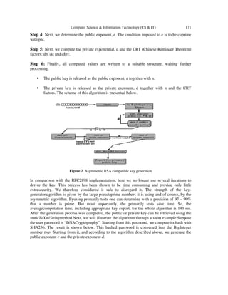 Innovative field of cryptography: DNA cryptography | PDF