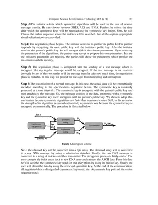 Innovative field of cryptography: DNA cryptography | PDF