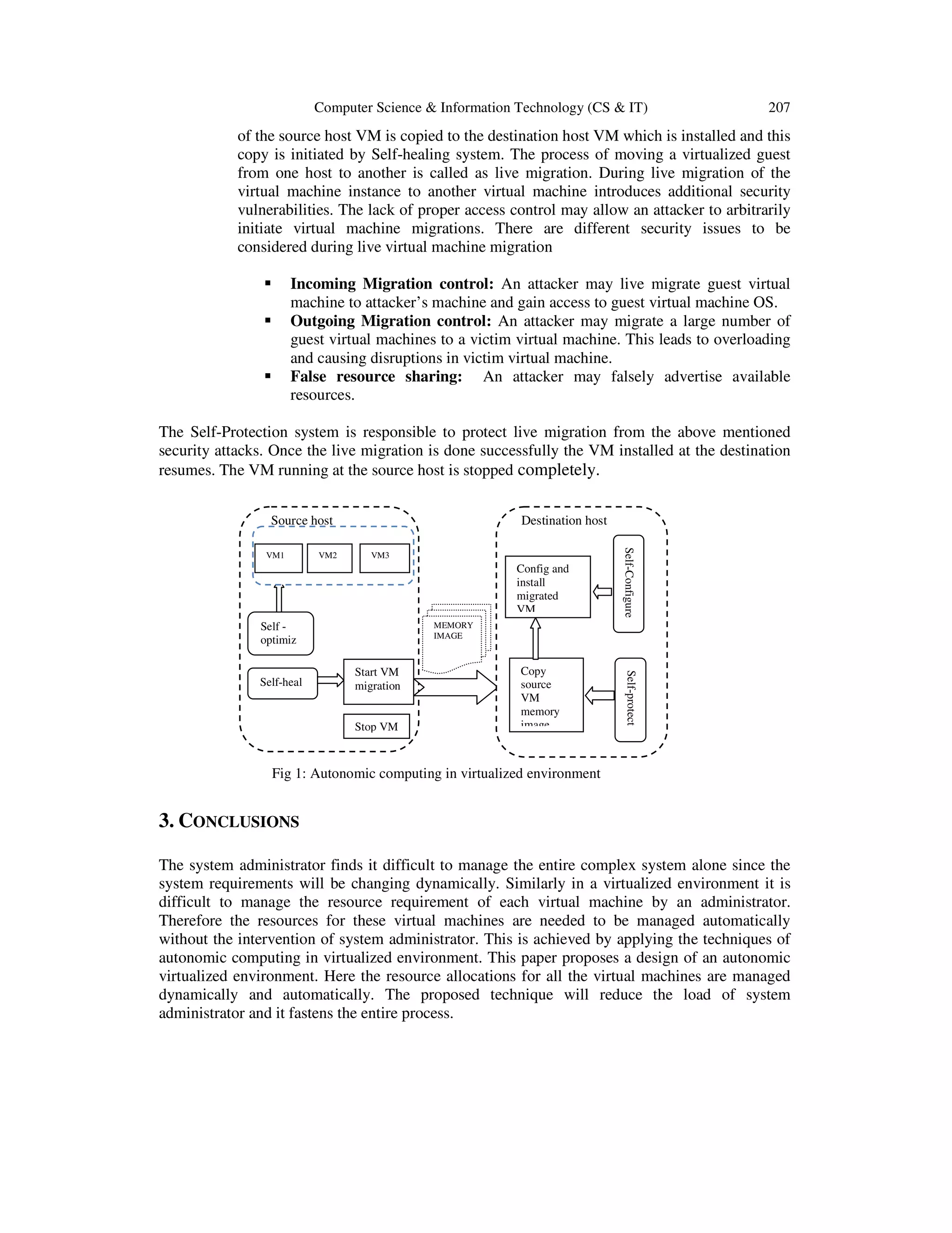 APPLICATION OF AUTONOMIC COMPUTING PRINCIPLES IN VIRTUALIZED ENVIRONMENT | PDF