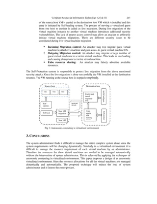 APPLICATION OF AUTONOMIC COMPUTING PRINCIPLES IN VIRTUALIZED ENVIRONMENT | PDF