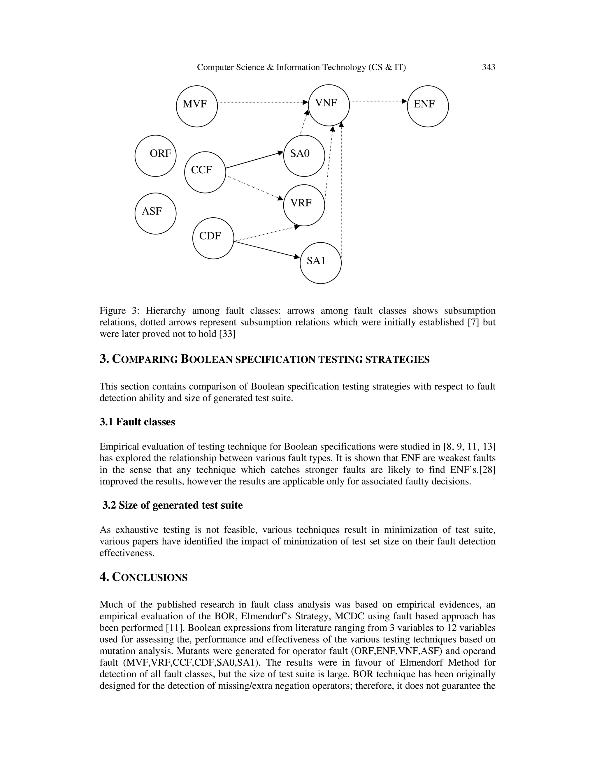 Boolean Specification Based Testing Techniques A Survey Pdf