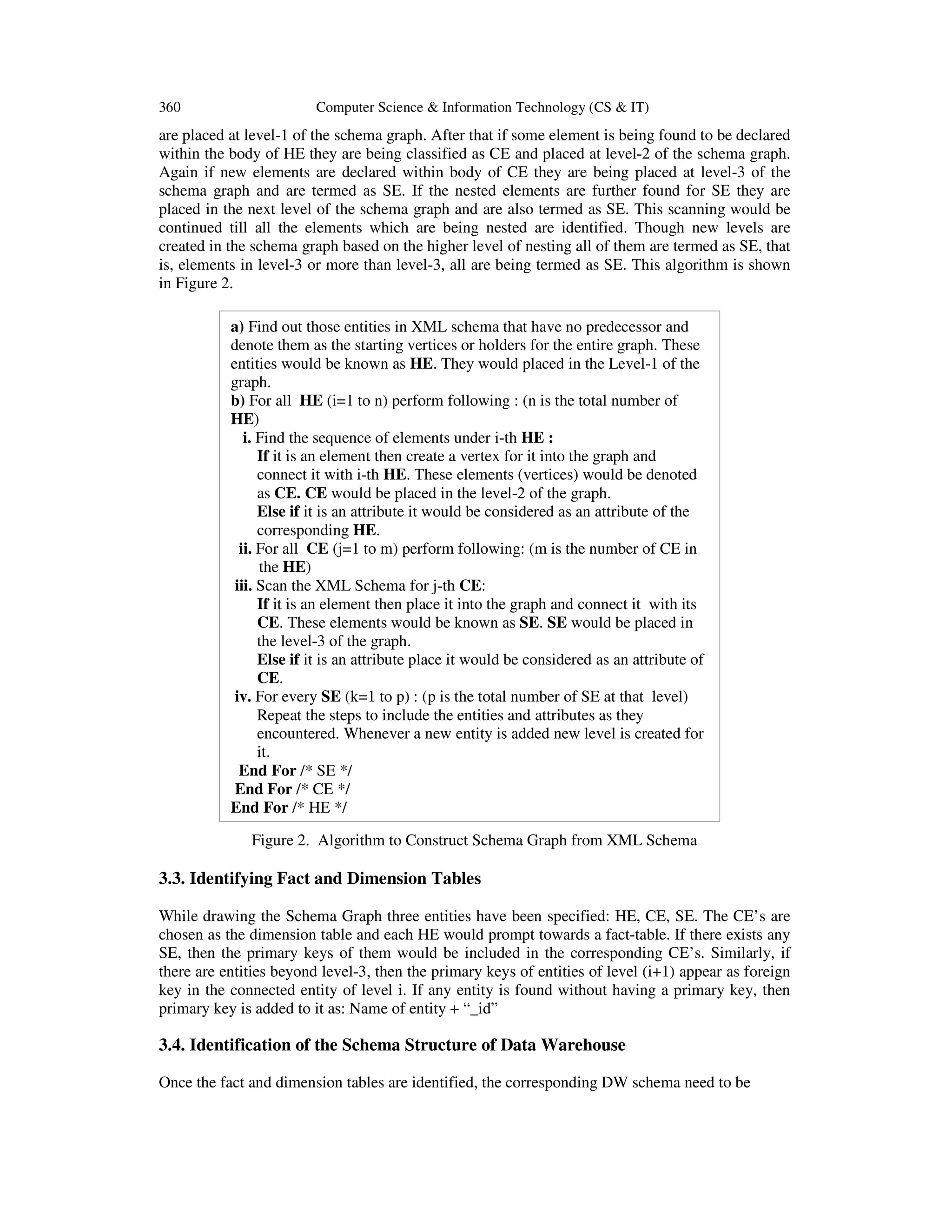 Integrating Related Xml Data Into Multiple Data Warehouse Schemas Pdf 3077