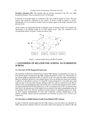 INTEGRATING RELATED XML DATA INTO MULTIPLE DATA WAREHOUSE SCHEMAS | PDF