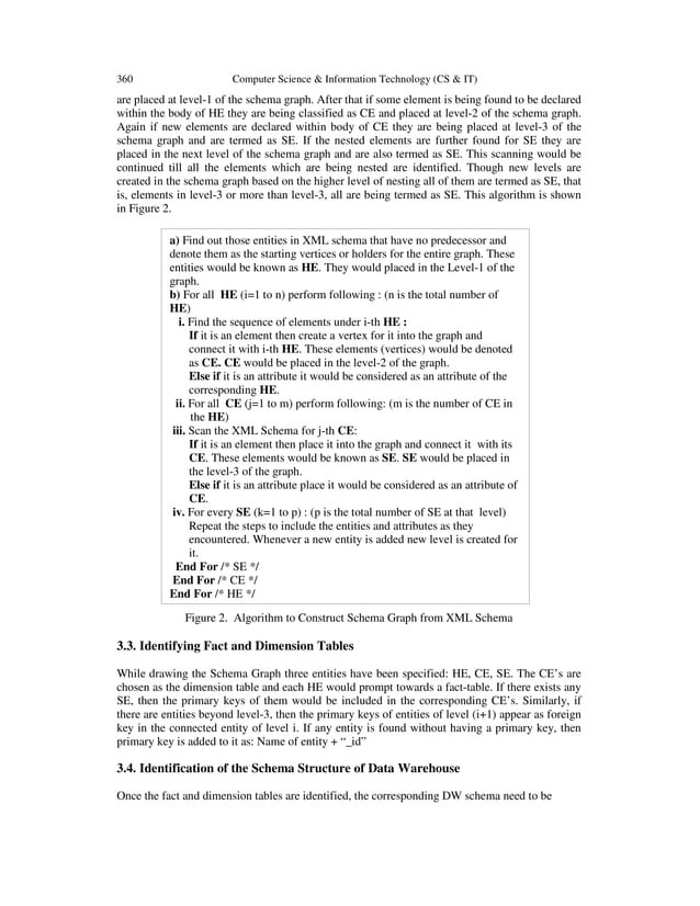 Integrating Related Xml Data Into Multiple Data Warehouse Schemas Pdf