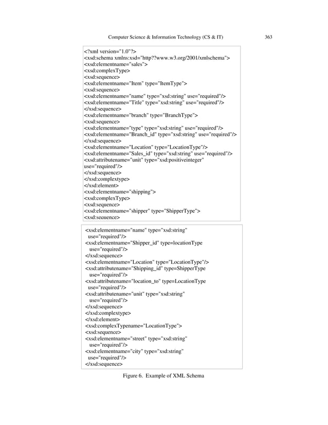 INTEGRATING RELATED XML DATA INTO MULTIPLE DATA WAREHOUSE SCHEMAS | PDF