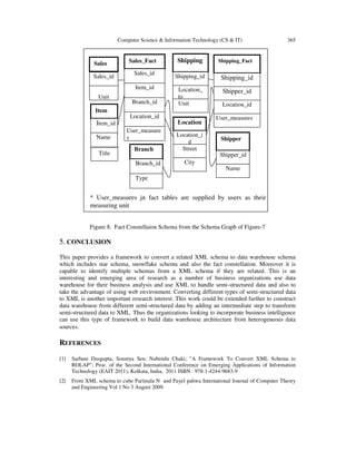 INTEGRATING RELATED XML DATA INTO MULTIPLE DATA WAREHOUSE SCHEMAS | PDF