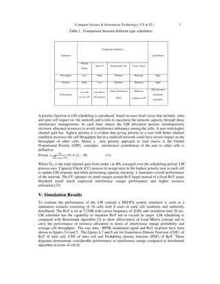 RESOURCE ALLOCATION TECHNIQUE USING LOAD MATRIX METHOD IN WIRELESS CELLULAR SYSTEMS | PDF | Free ...