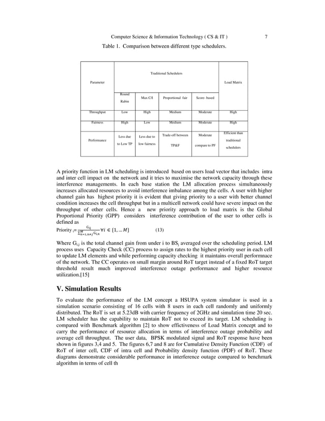 RESOURCE ALLOCATION TECHNIQUE USING LOAD MATRIX METHOD IN WIRELESS CELLULAR SYSTEMS | PDF