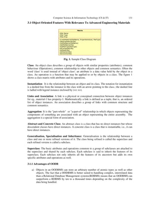 Object-Oriented Database Model For Effective Mining Of Advanced Engineering Materials Data Sets ...