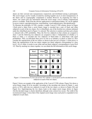 IMPACT OF ERROR FILTERS ON SHARES IN HALFTONE VISUAL CRYPTOGRAPHY | PDF