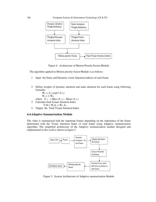 VISUAL ATTENTION BASED KEYFRAMES EXTRACTION AND VIDEO SUMMARIZATION | PDF