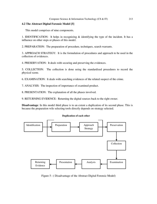 FORENSIC COMPUTING MODELS: TECHNICAL OVERVIEW | PDF | Databases | Computer Software and Applications