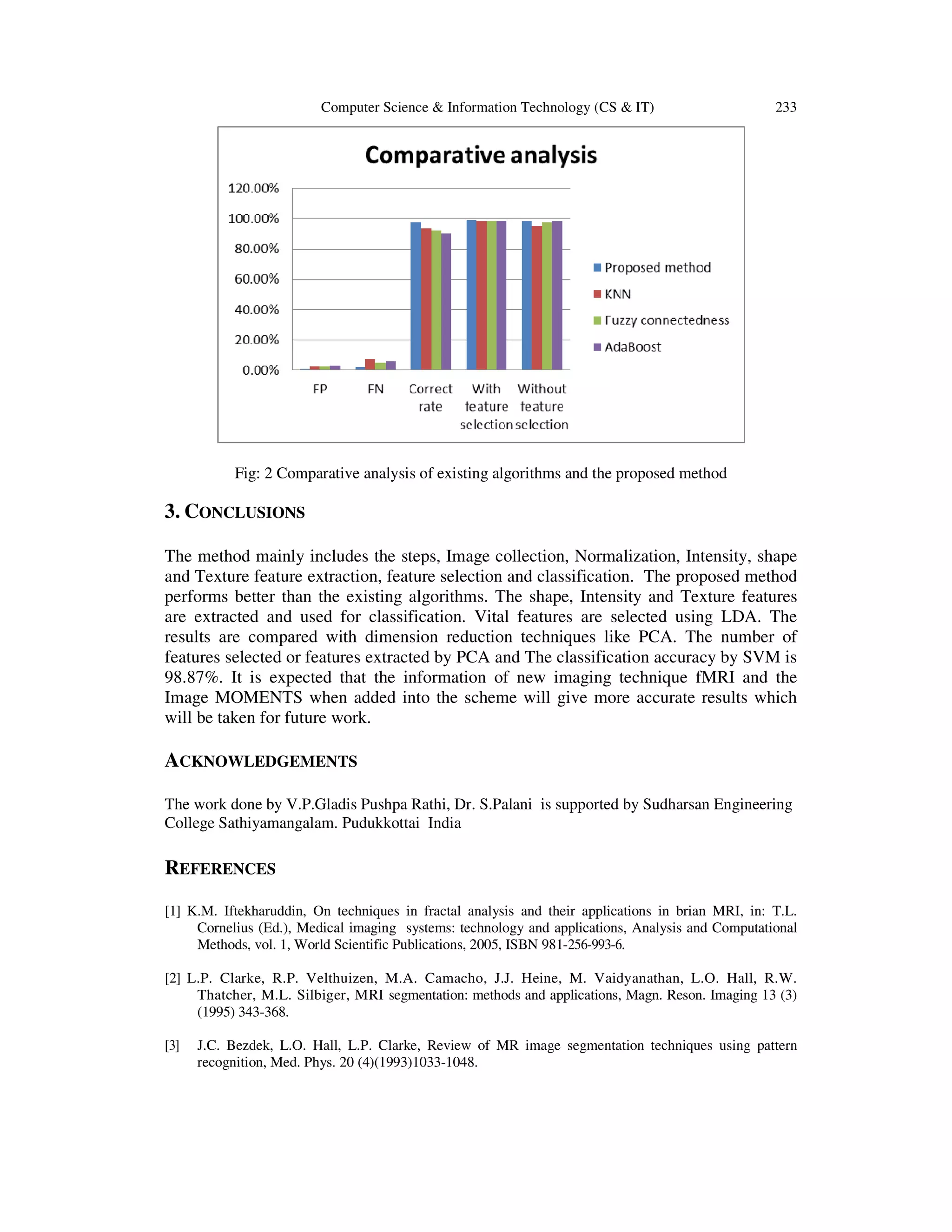 A NOVEL APPROACH FOR FEATURE EXTRACTION AND SELECTION ON MRI IMAGES FOR ...