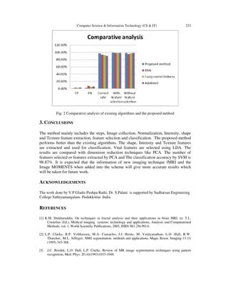 A NOVEL APPROACH FOR FEATURE EXTRACTION AND SELECTION ON MRI IMAGES FOR ...