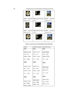 PERFORMANCE ANALYSIS OF CLUSTERING BASED IMAGE SEGMENTATION AND OPTIMIZATION METHODS | PDF