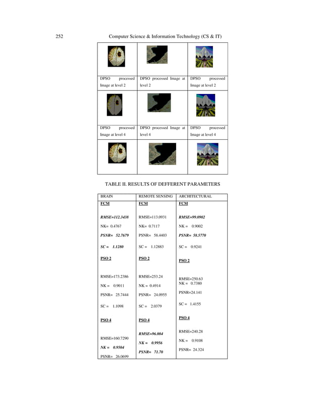 PERFORMANCE ANALYSIS OF CLUSTERING BASED IMAGE SEGMENTATION AND OPTIMIZATION METHODS | PDF