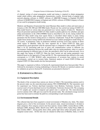 TUNING OF COST-231 HATA MODEL FOR RADIO WAVE PROPAGATION PREDICTIONS | PDF