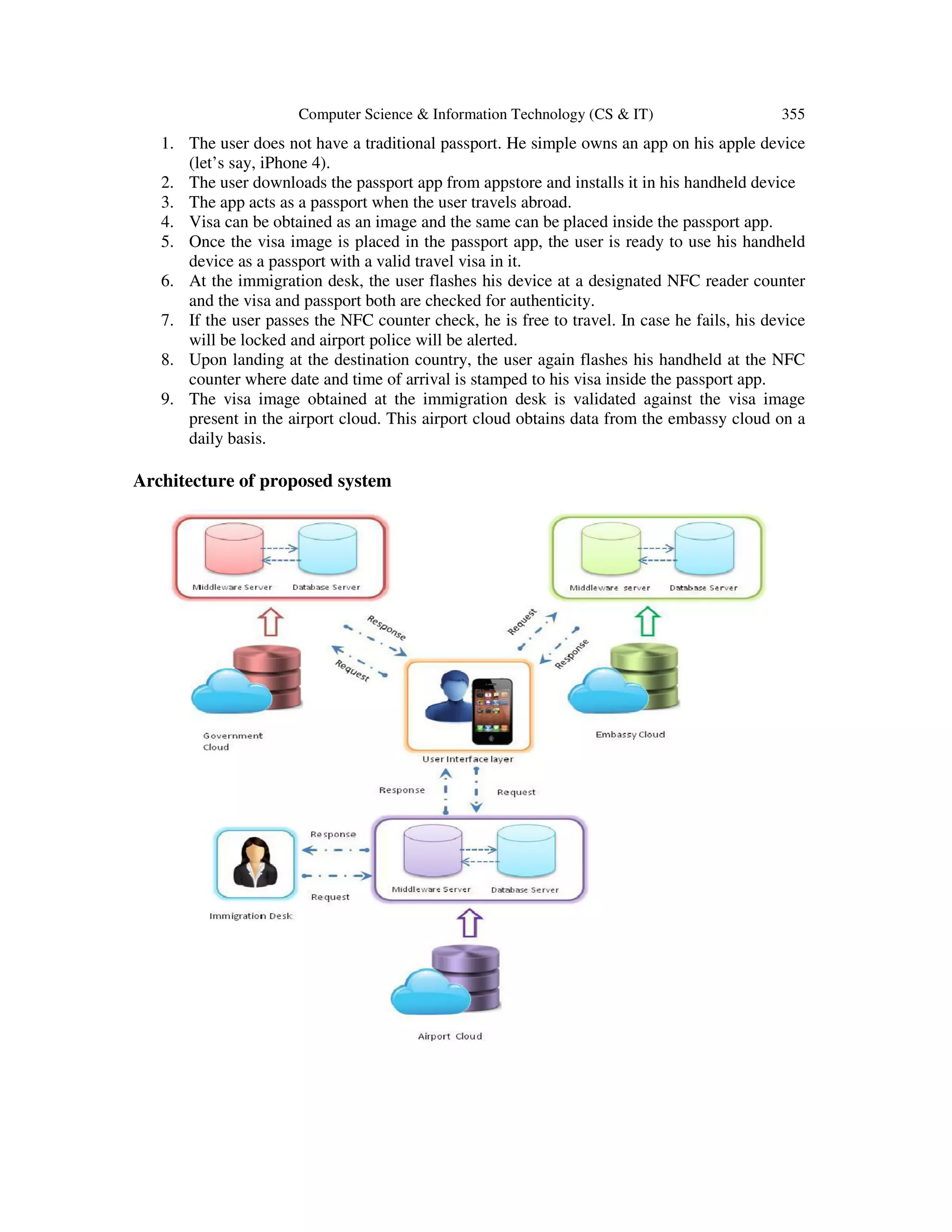 CloudPass – a passport system based on Cloud Computing and Near Field ...