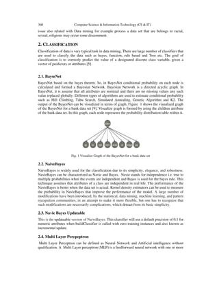 Analysis of Bayes, Neural Network and Tree Classifier of Classification ...