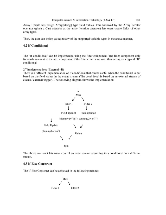 Glutter – A Visual Programming Environment for Complex Event Processing ...