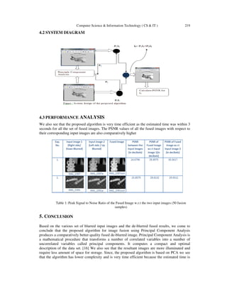 APPLICATION OF IMAGE FUSION FOR ENHANCING THE QUALITY OF AN IMAGE | PDF