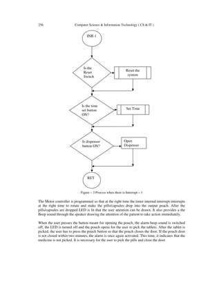 Design of Automatic Medication Dispenser | PDF