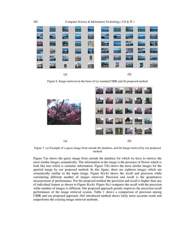 SEMANTIC IMAGE RETRIEVAL USING MULTIPLE FEATURES | PDF