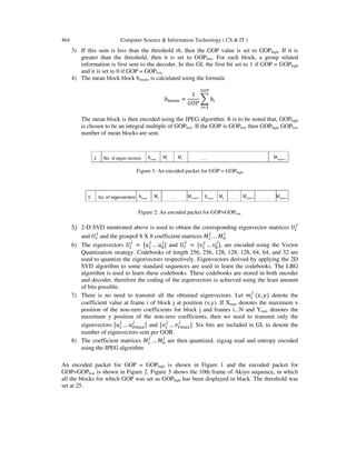 NEW IMPROVED 2D SVD BASED ALGORITHM FOR VIDEO CODING | PDF