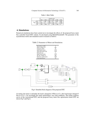 STATOR FLUX OPTIMIZATION ON DIRECT TORQUE CONTROL WITH FUZZY LOGIC | PDF | Radio Control ...