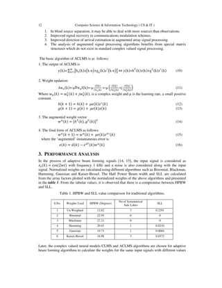 A Performance Analysis of CLMS and Augmented CLMS Algorithms for Smart Antennas | PDF