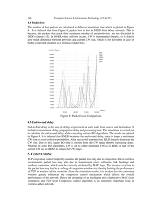 IMPACT OF CONTENTION WINDOW ON CONGESTION CONTROL ALGORITHMS FOR WIRELESS ADHOC NETWORKS | PDF