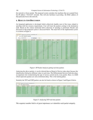 EFFICIENT DEFENSE SYSTEM FOR IP SPOOFING IN NETWORKS | PDF