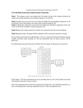 PRIVACY PRESERVING CLUSTERING IN DATA MINING USING VQ CODE BOOK GENERATION | PDF