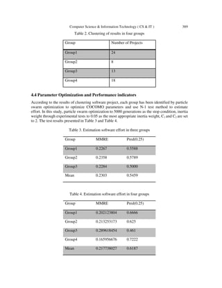 Automatically Estimating Software Effort and Cost using Computing Intelligence Technique | PDF ...