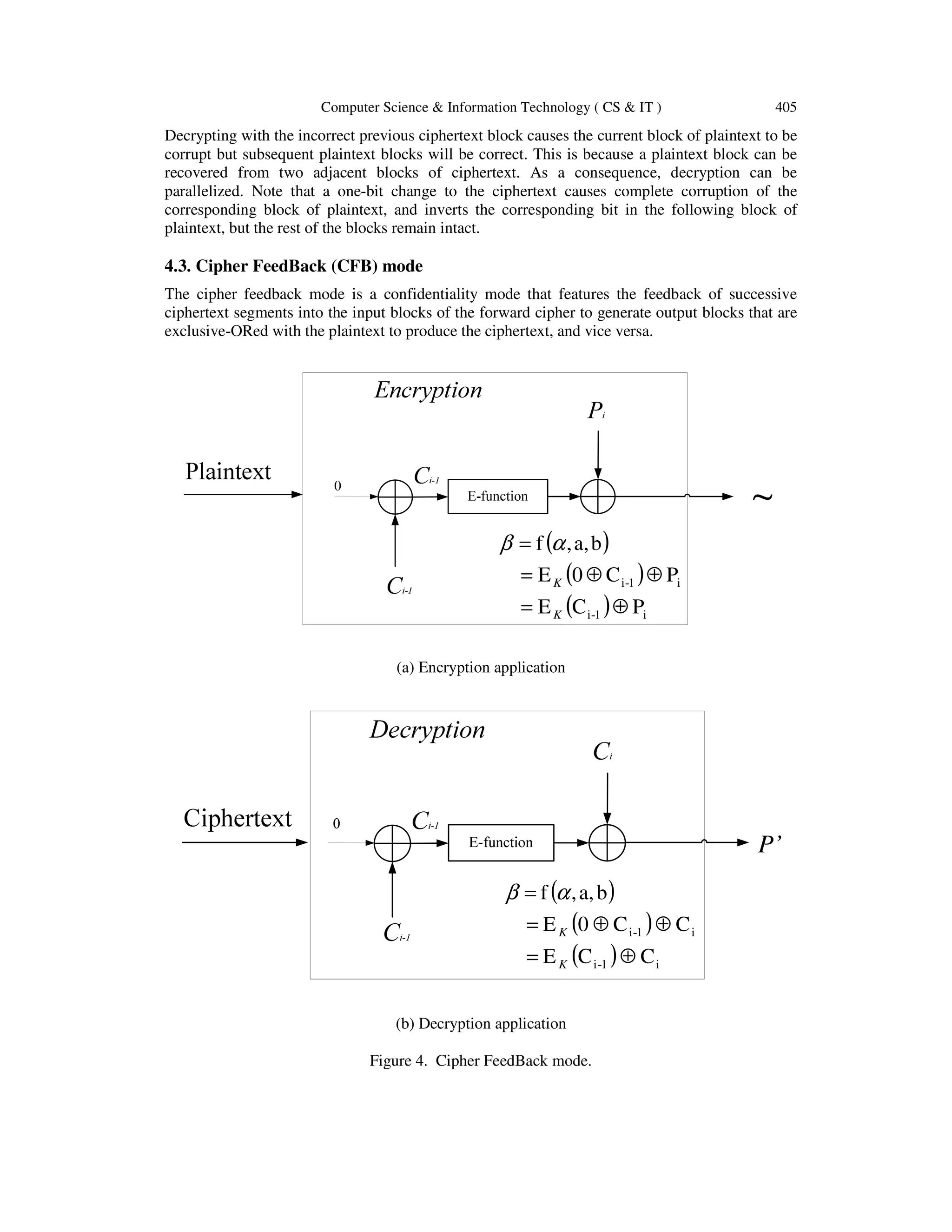 THE UNIFIED OPERATION STRUCTURE FOR SYMMETRIC-KEY ALGORITHM | PDF