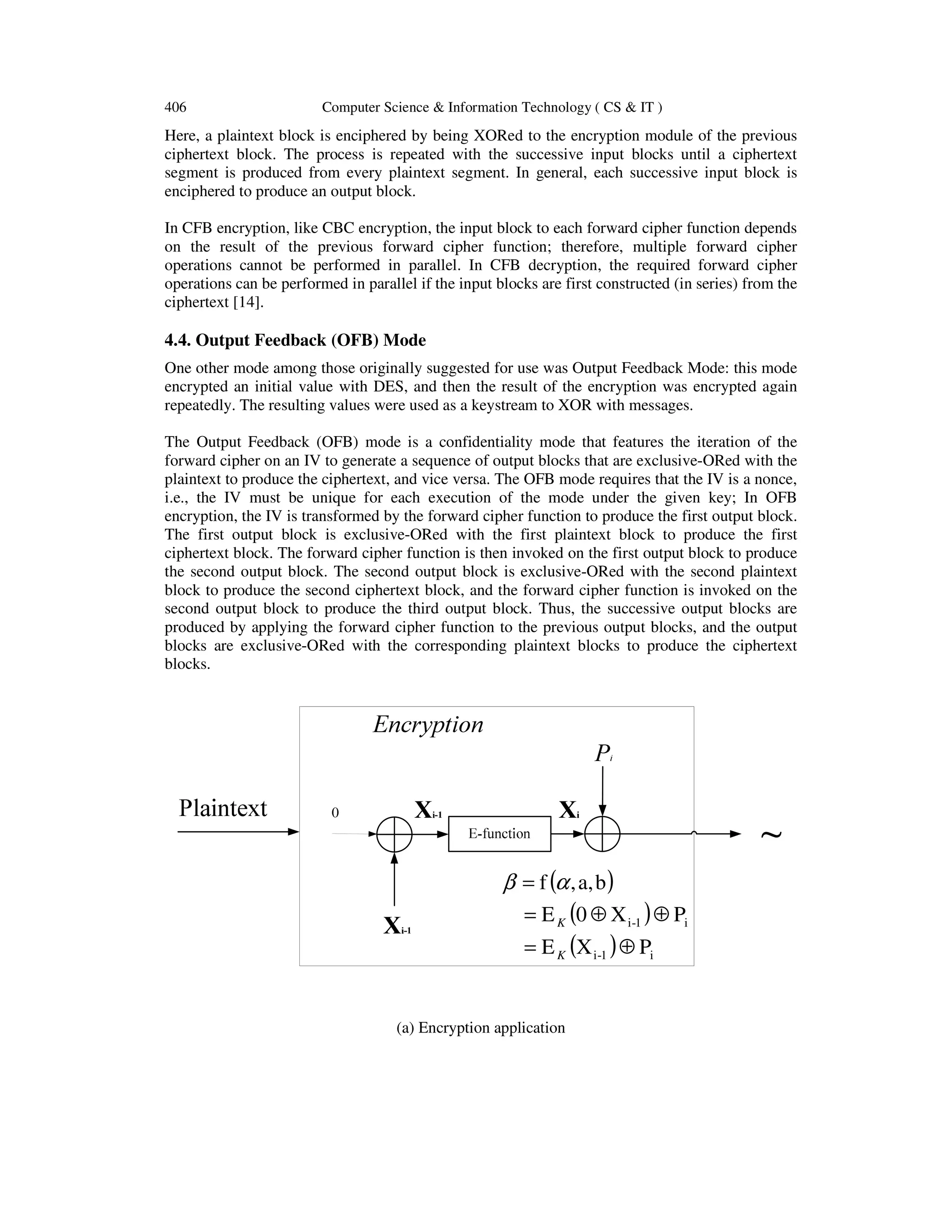 THE UNIFIED OPERATION STRUCTURE FOR SYMMETRIC-KEY ALGORITHM | PDF