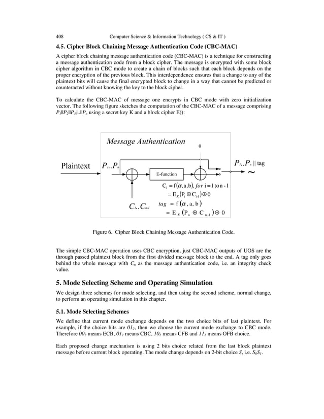 THE UNIFIED OPERATION STRUCTURE FOR SYMMETRIC-KEY ALGORITHM | PDF