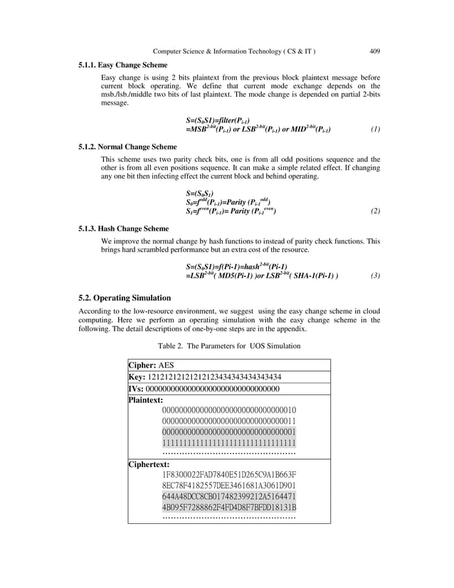 THE UNIFIED OPERATION STRUCTURE FOR SYMMETRIC-KEY ALGORITHM | PDF