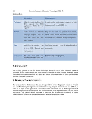 Creation of a Test Bed Environment for Core Java Applications using ...