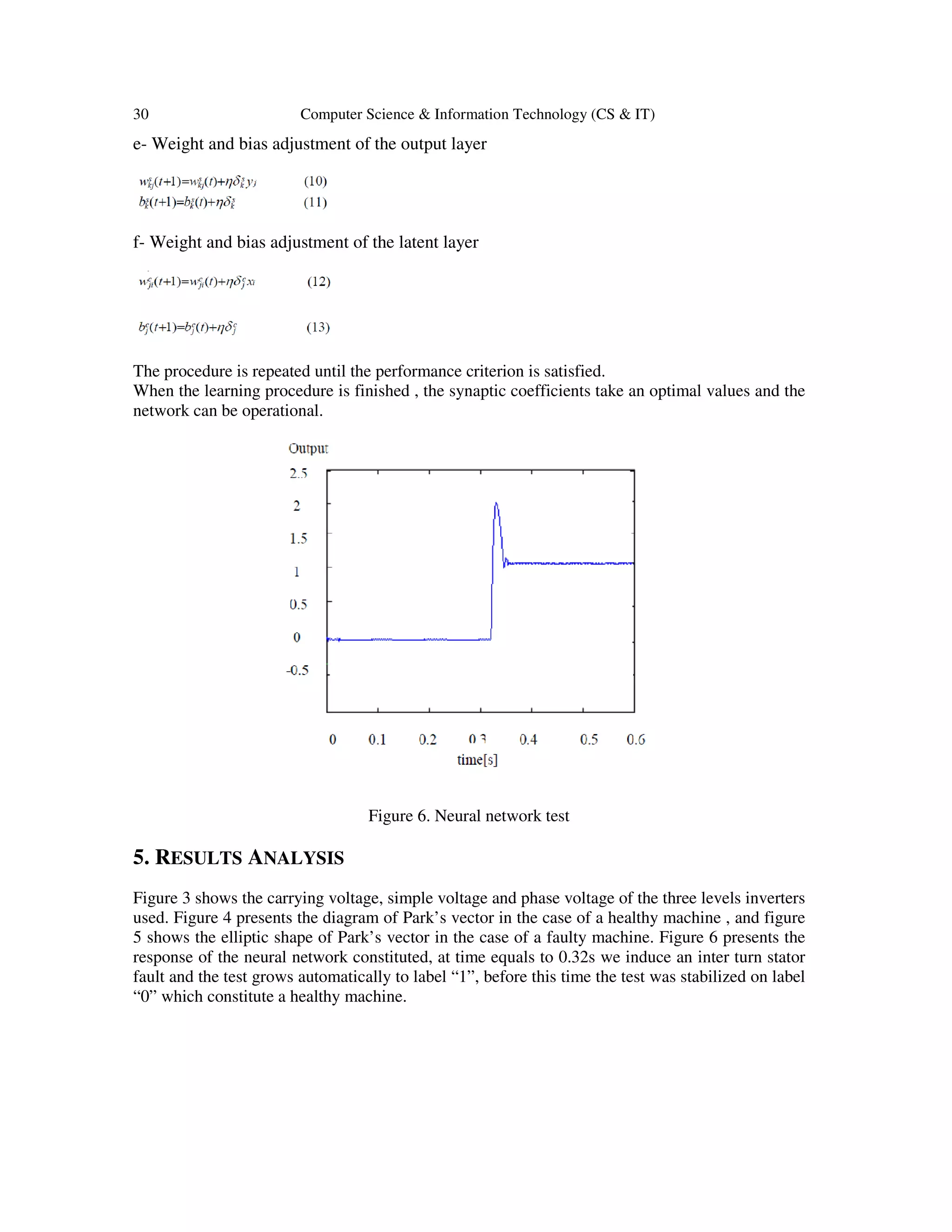 Parks Vector Approach To Detect An Inter Turn Stator Fault In A Doubly