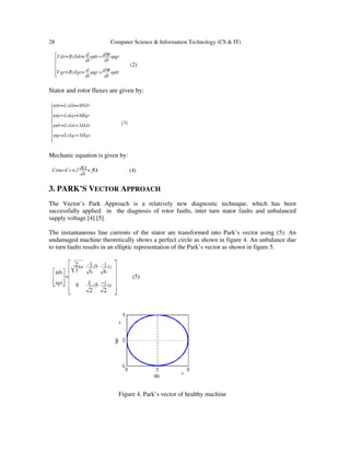 Park’s Vector Approach to detect an inter turn stator fault in a doubly fed induction machine by ...