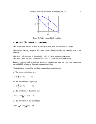 Park’s Vector Approach to detect an inter turn stator fault in a doubly fed induction machine by ...