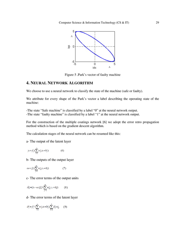 Park’s Vector Approach to detect an inter turn stator fault in a doubly fed induction machine by ...