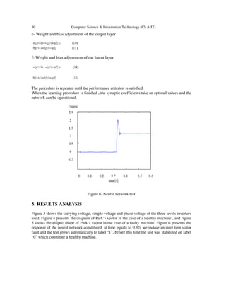 Park’s Vector Approach to detect an inter turn stator fault in a doubly fed induction machine by ...