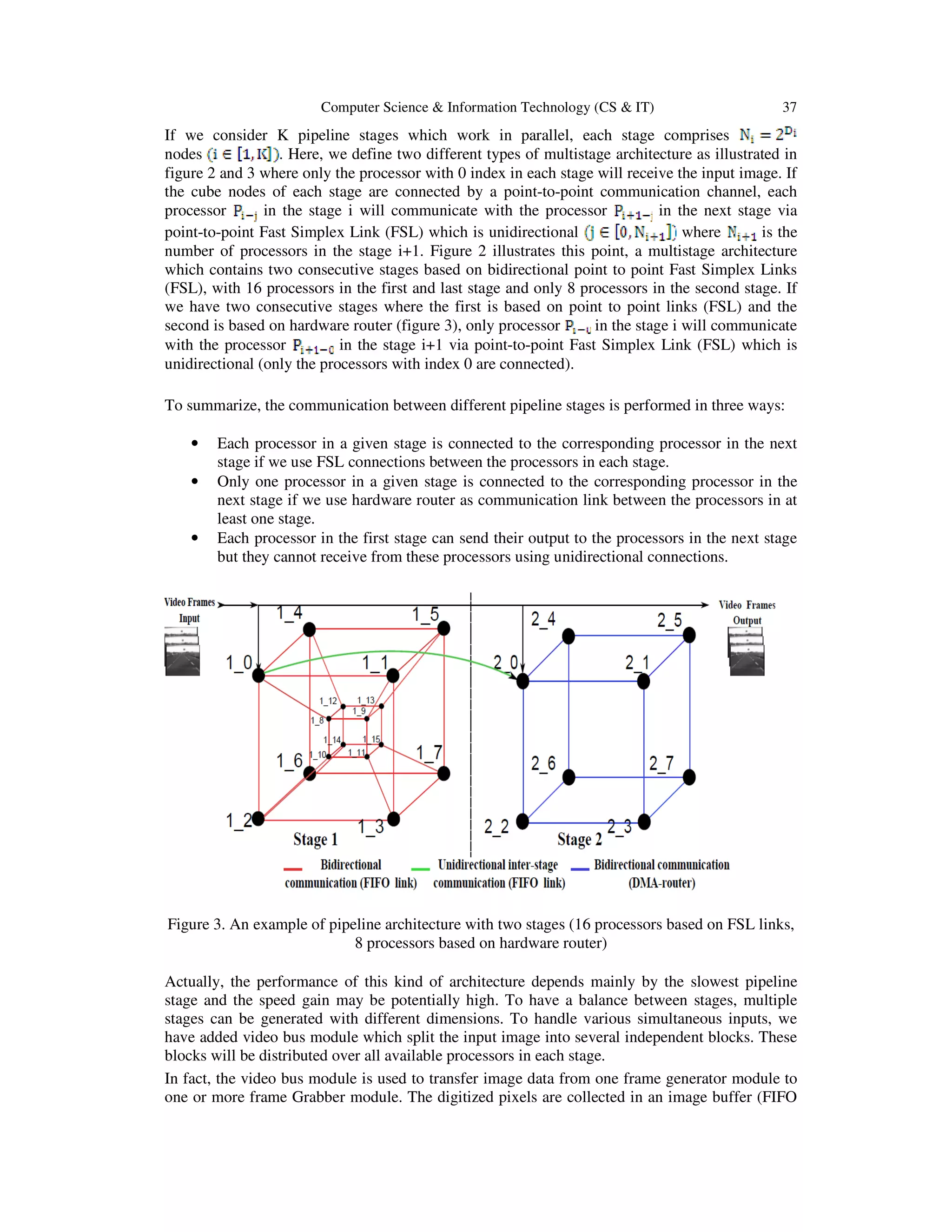 HOMOGENEOUS MULTISTAGE ARCHITECTURE FOR REAL-TIME IMAGE PROCESSING | PDF | Computing ...