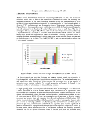 HOMOGENEOUS MULTISTAGE ARCHITECTURE FOR REAL-TIME IMAGE PROCESSING ...