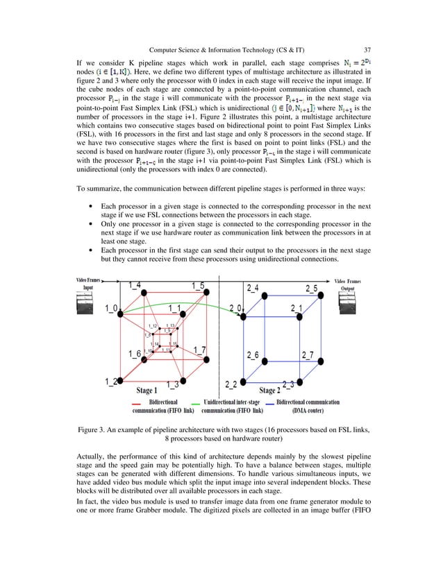 HOMOGENEOUS MULTISTAGE ARCHITECTURE FOR REAL-TIME IMAGE PROCESSING | PDF | Computing ...