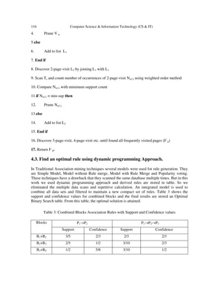 A NEW IMPROVED WEIGHTED ASSOCIATION RULE MINING WITH DYNAMIC PROGRAMMING APPROACH FOR PREDICTING ...